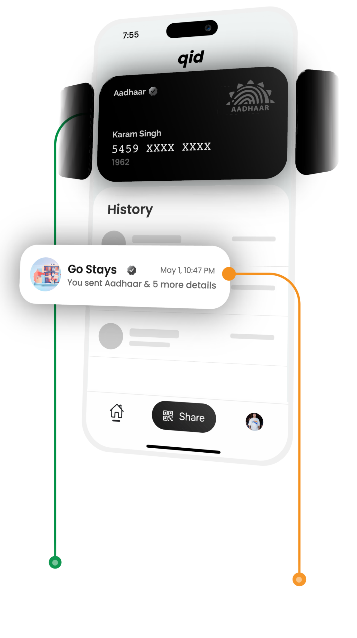 India's #1 ID Gateway - qid