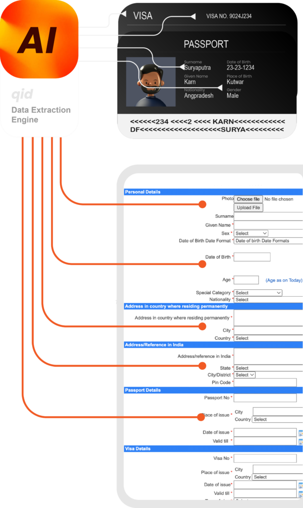 Automatic C-Form for Hotels - qid